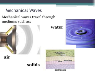Transverse and longitudinal_waves_presentation | PPT