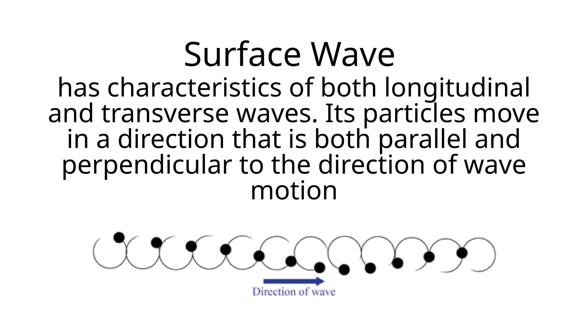 IMPORTANCE OFTRANSVERSE and LONGITUDINal WAVE.pptx