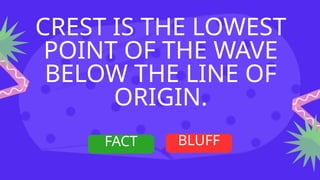 IMPORTANCE OFTRANSVERSE and LONGITUDINal WAVE.pptx