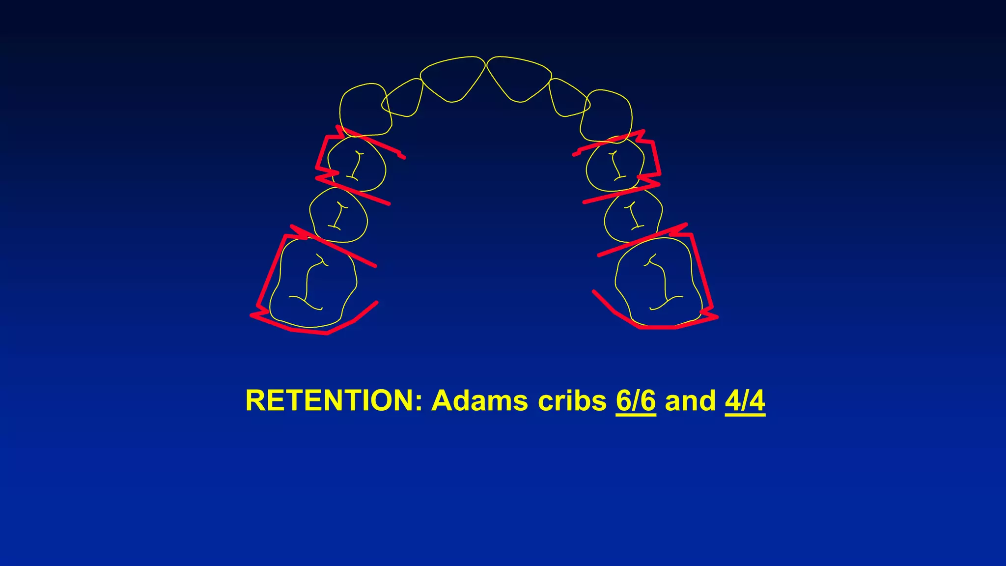 Transverse malocclusion (crossbite) | PPTX