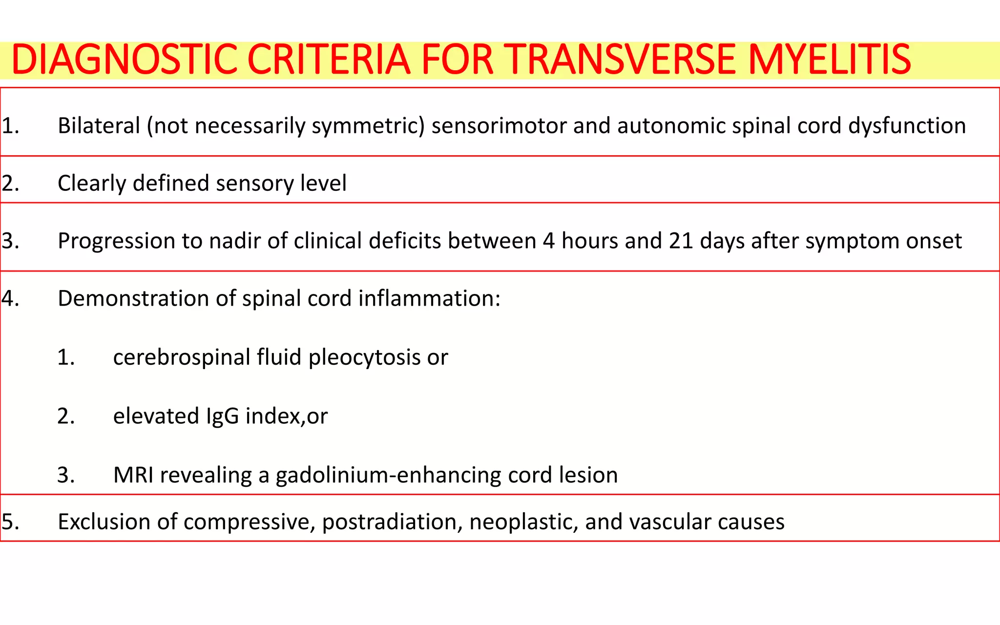 Transverse myelitis | PPTX