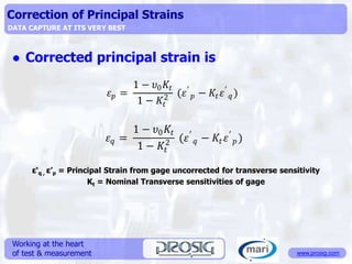 Transverse Sensitivity.pptx