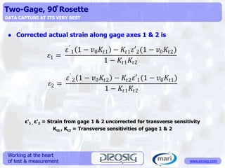 Transverse Sensitivity.pptx