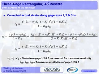 Transverse Sensitivity.pptx