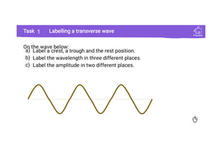 Waves: Transverse Waves In Physics GCSE Ppt | PDF