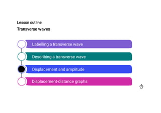 Waves: Transverse Waves In Physics GCSE Ppt | PDF