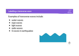 Waves: Transverse Waves In Physics GCSE Ppt | PDF
