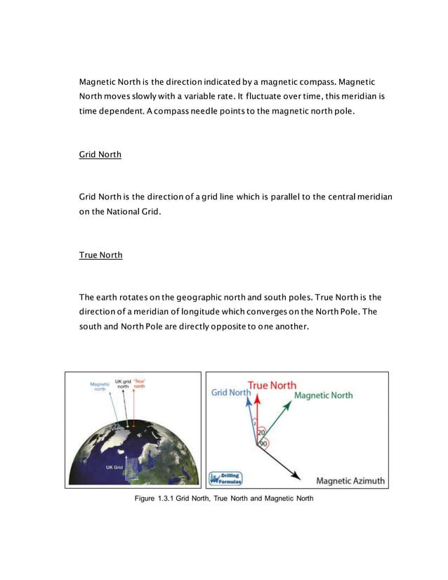 SITE SURVEYING: Transversing | DOCX