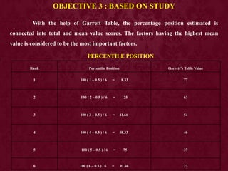 Trans violence | PPT