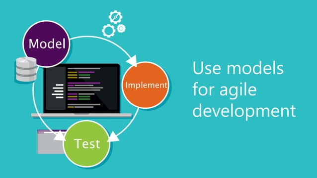 How To Re Use Existing System Models To Generate Test Cases Ppt