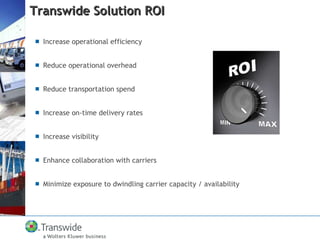 Transwide Appointment Scheduling Solutions | PPS