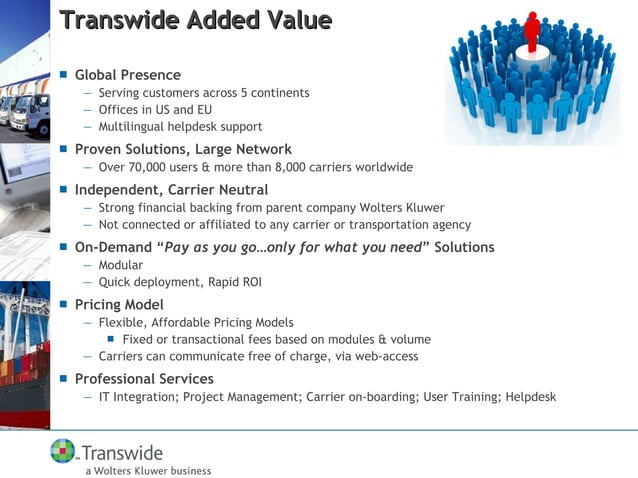 Transwide Appointment Scheduling Solutions | PPS