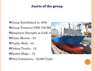 Transworld logistics | PPT