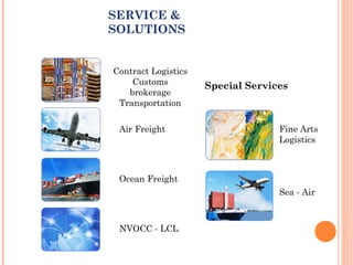 Transworld logistics | PPT