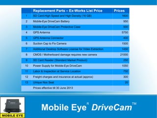 Transworld mobile eye drive cam v3 public 010213 | PDF