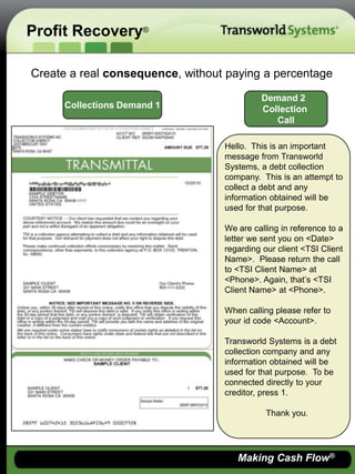 Transworld Systems\’ Business Solutions | PPT | Credit Cards | Personal ...