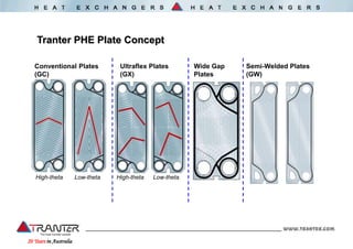 Tranter Australia Information | PPTX