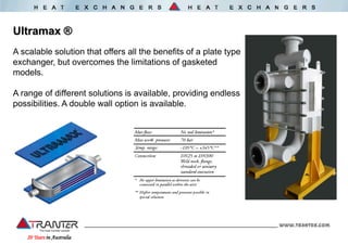 Tranter Australia Information | PPTX
