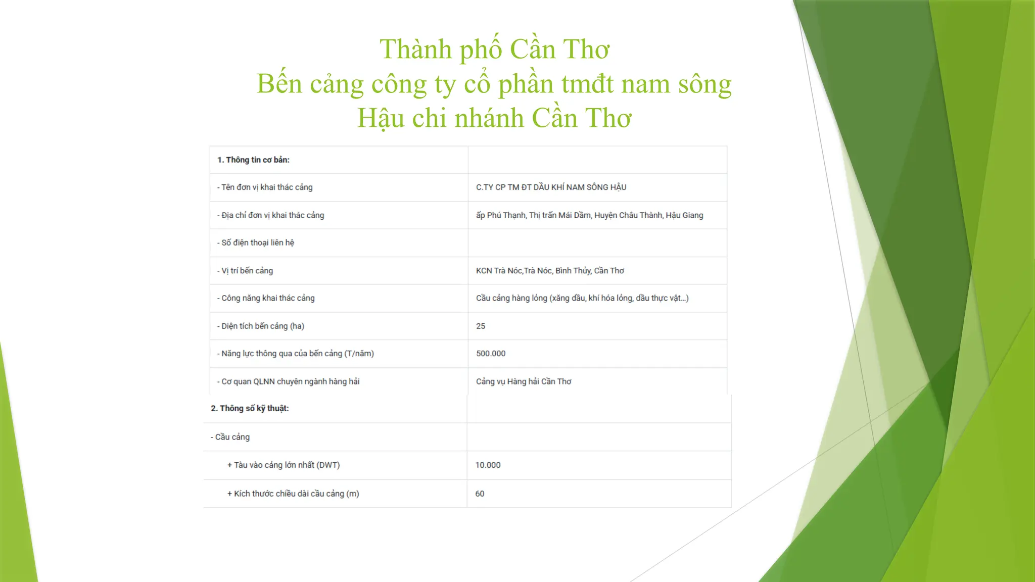 Ha tang gtvt và logistics tich hop.pptx,, | PPTX