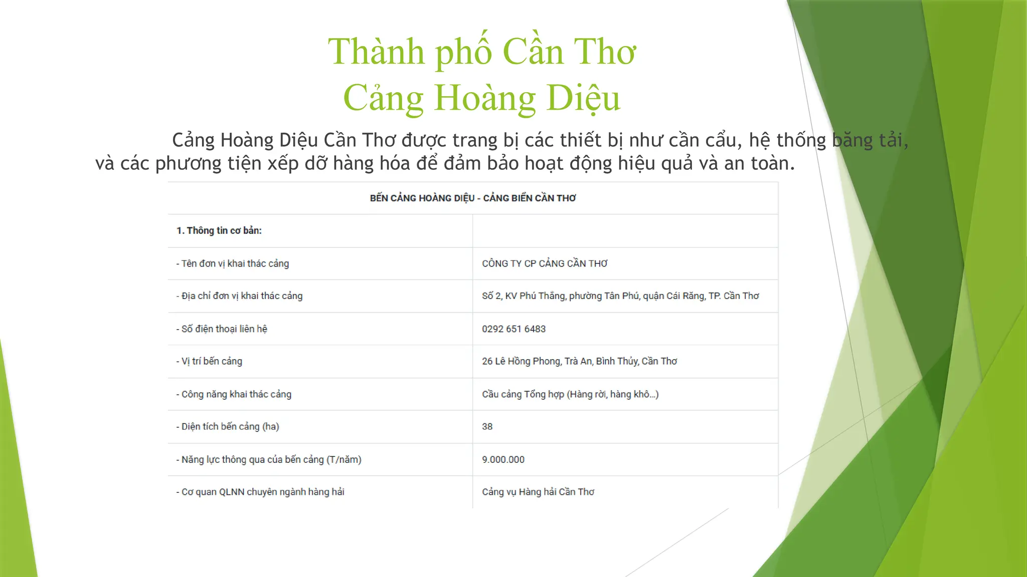 Ha tang gtvt và logistics tich hop.pptx,, | PPTX