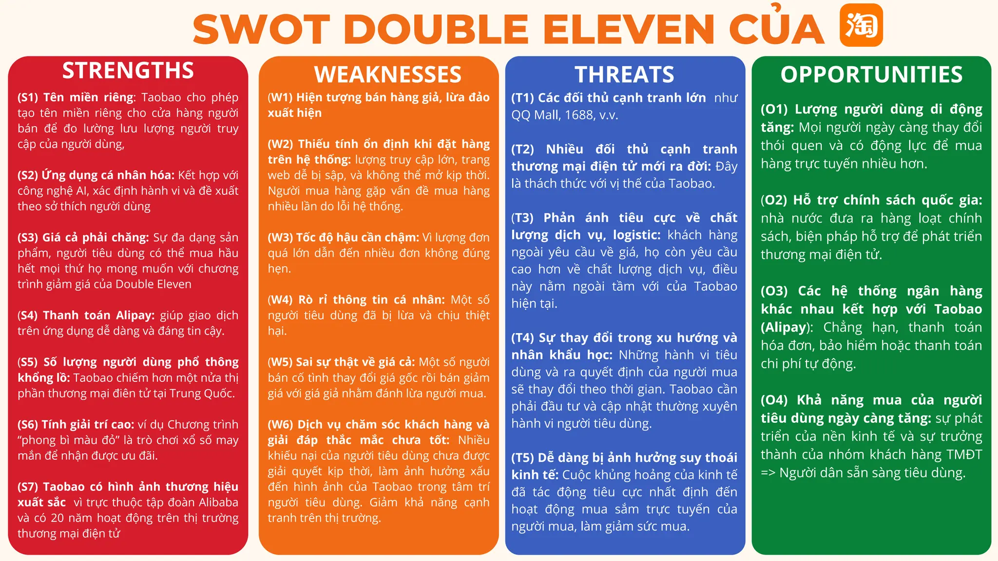 Trần Thị Thùy Trâm - Case Taobao.pdf