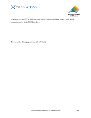 Tranxition sccm integration guide | PDF | Operating Systems | Computer Software and Applications