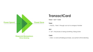 TranzactCard Overview | PPT