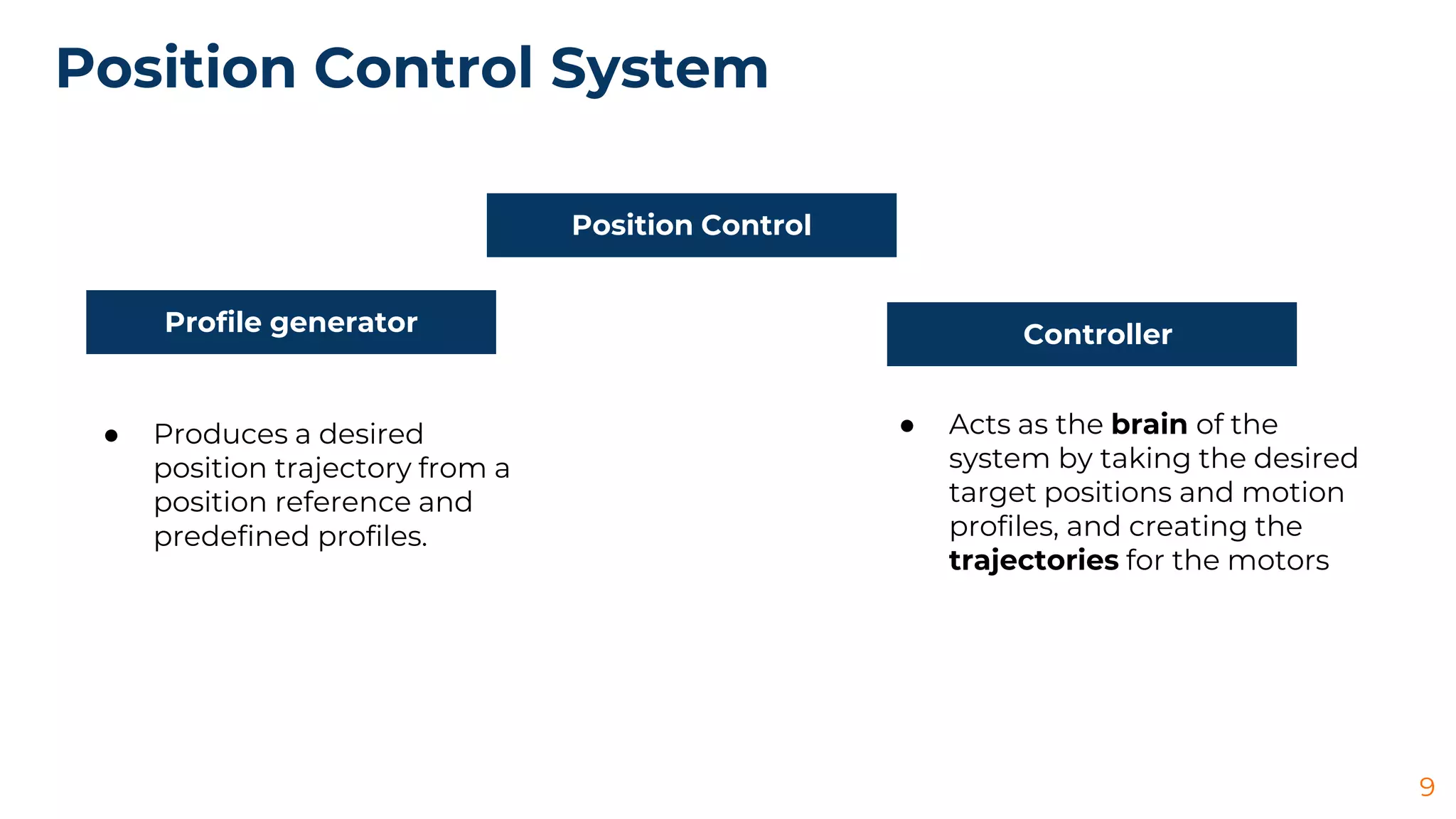 Trapezoidal Velocity.pptx