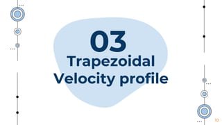 Trapezoidal Velocity.pptx