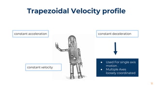 Trapezoidal Velocity.pptx