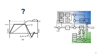 Trapezoidal Velocity.pptx