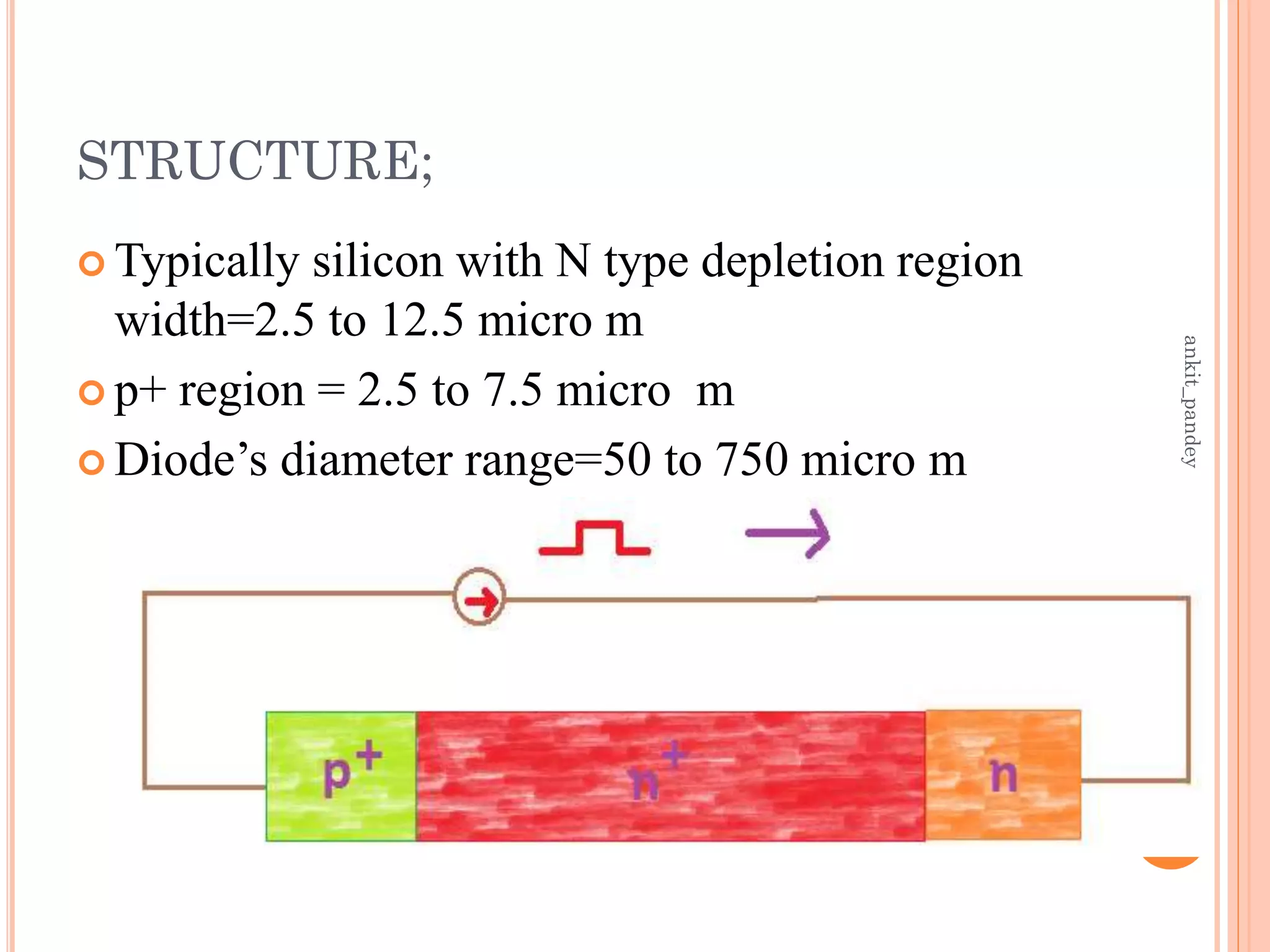 Trapatt diode | PPTX