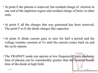 Trapatt diode | PPTX | Physics | Science