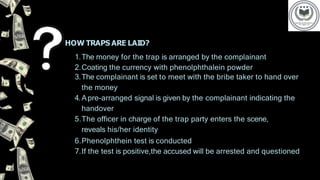 TRAP CASES | PPTX