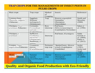 trap cropping 2022.pdf