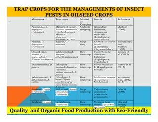 trap cropping 2022.pdf