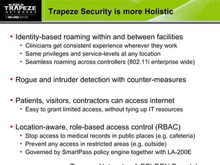 Trapeze Medical customer presentation 10 14-09 | PPT | Computer ...
