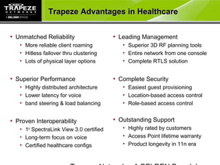 Trapeze Medical customer presentation 10 14-09 | PPT | Computer ...