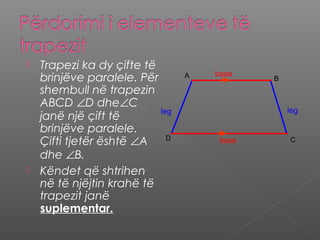 Trapezi dhe delltoidi | PPT