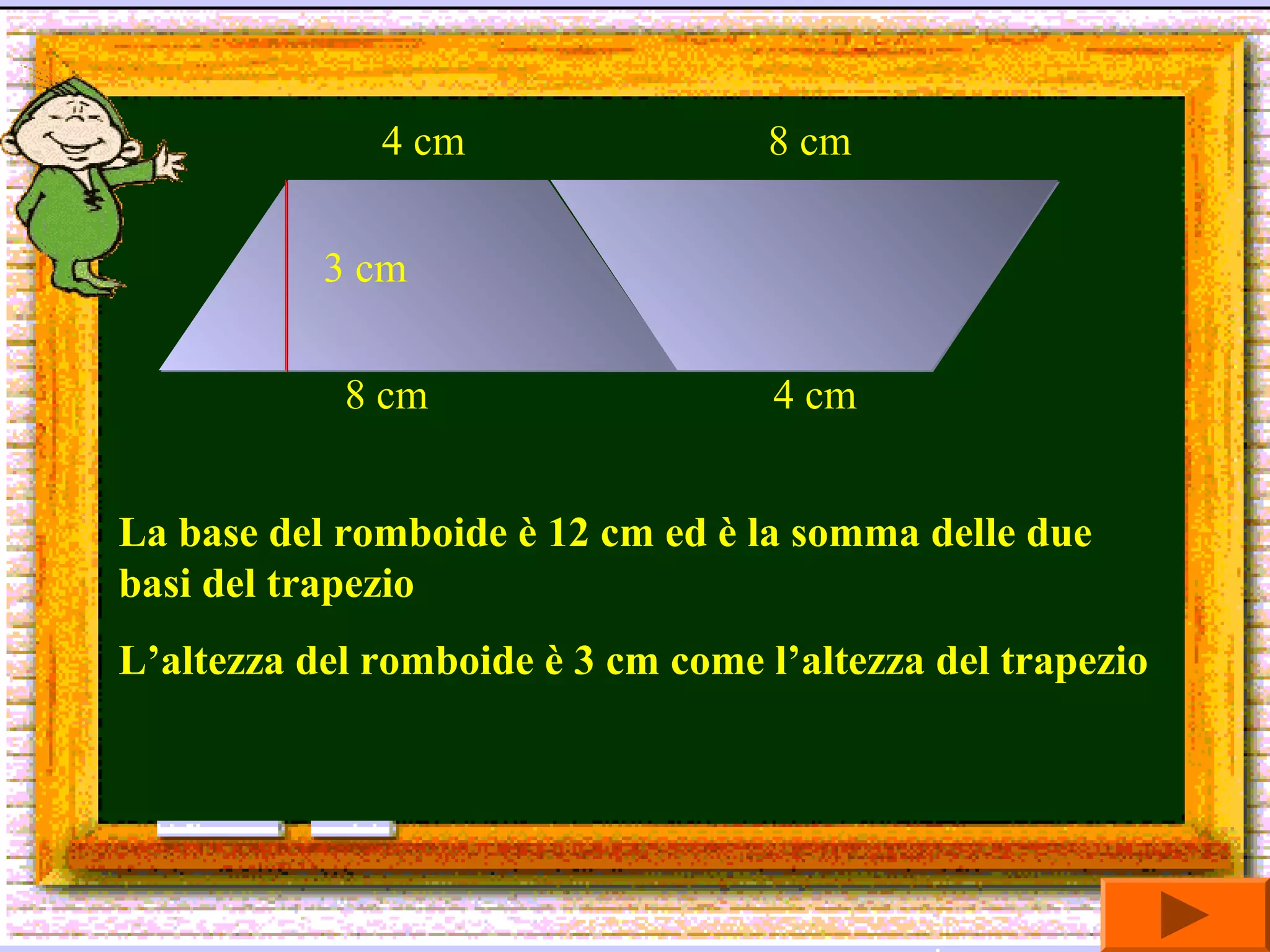Trapezio | PPT