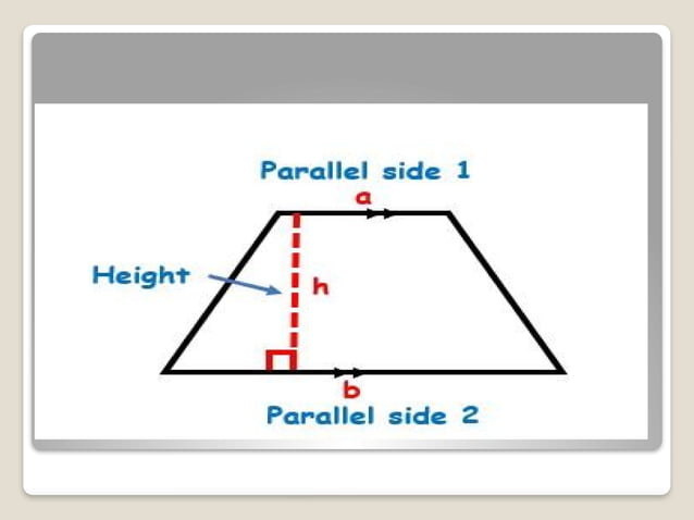 trapezium definition, diagrams, area.pptx