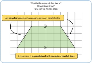 Trapezium-Area-Demonstration.pptxxxxxxxx | PPTX