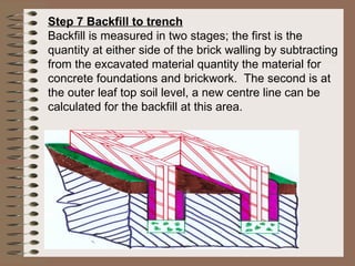 Trapezium Rule Practical Substructure And Excavation Presentation1 | PPT