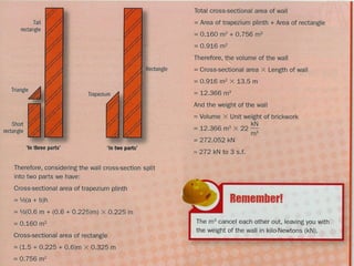 Trapezium Rule Practical Substructure And Excavation Presentation1 | PPT