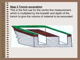 Trapezium Rule Practical Substructure And Excavation Presentation1 | PPT