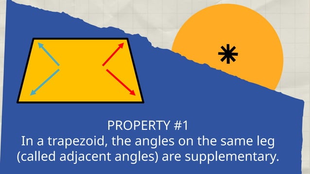 Properties of Trapezoid and Isosceles Trapezoid.pptx