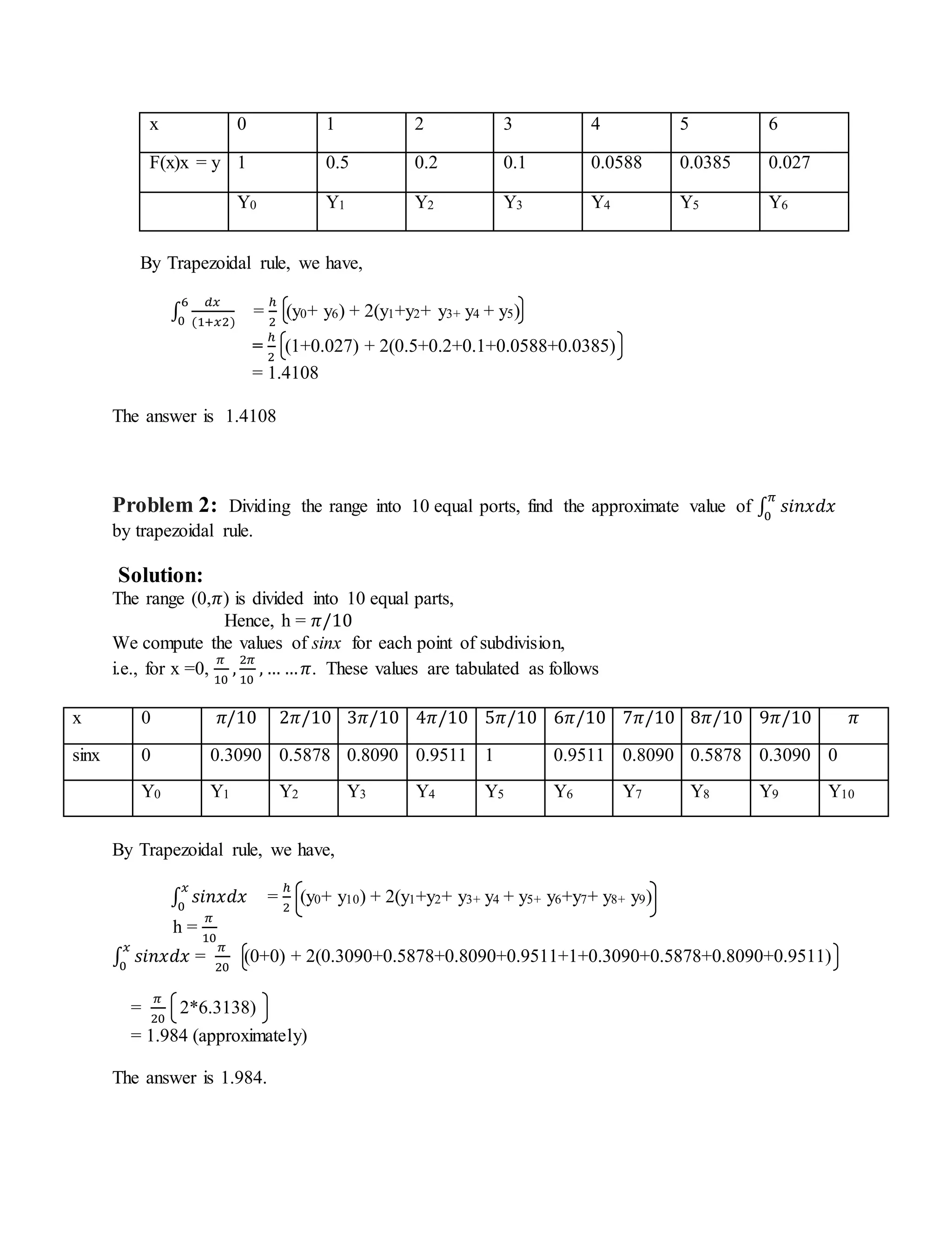 Trapezoidal Method IN Numerical Analysis | DOCX