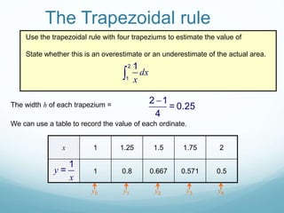Trapezoidal rule | PPTX