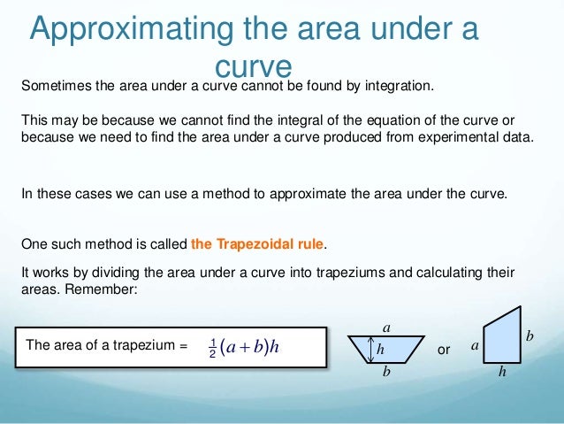 Trapezoidal rule