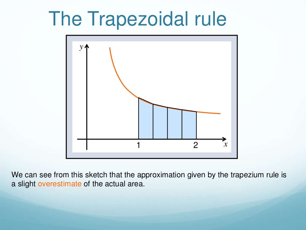 Trapezoidal rule